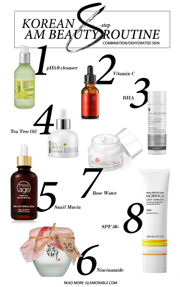 My 8 Step AM Beauty Routine, Explained